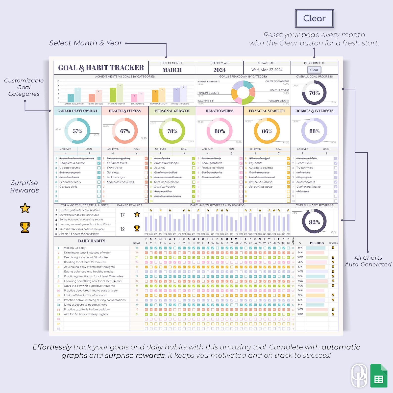 Monthly Goal & Habit Tracker - Google Sheets Template - Planner ...