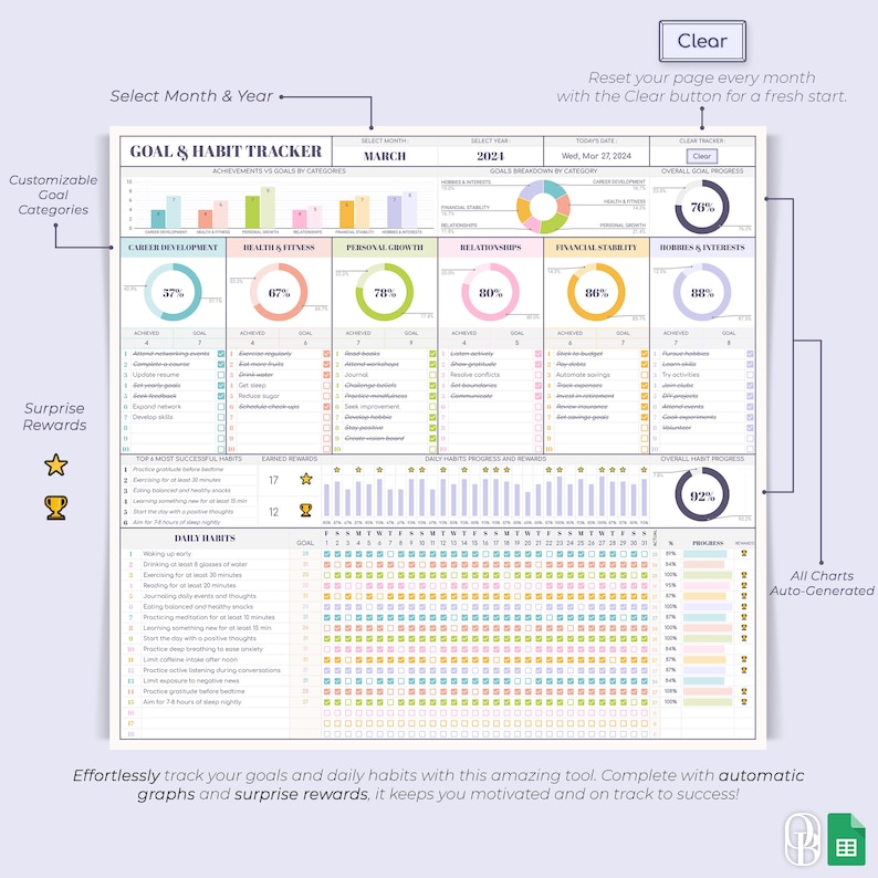 Monthly Goal & Habit Tracker - Google Sheets Template - Planner ...