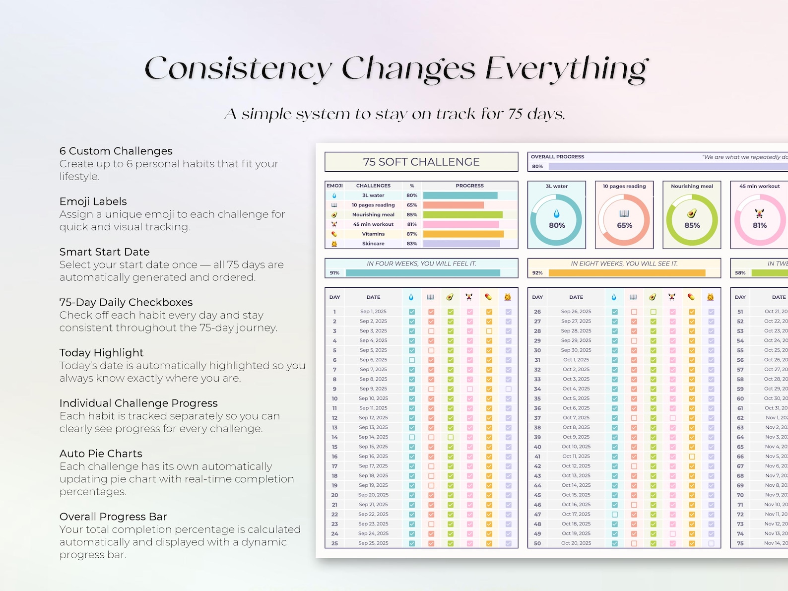 75 Soft Challenge - Habit Tracker - Excel and Google Sheets Template ...