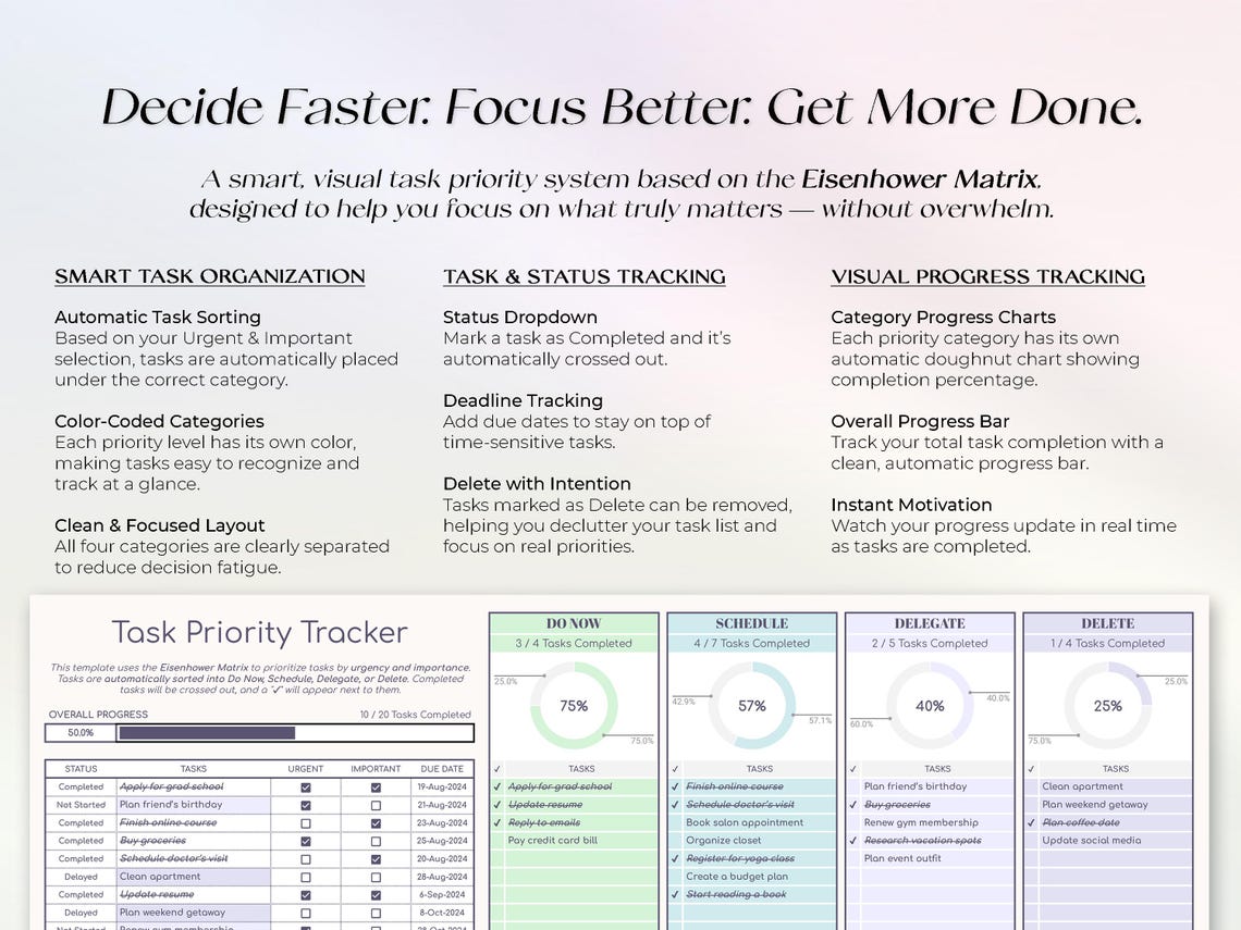 Task Priority Tracker - Eisenhower Matrix - Decision Matrix - to Do ...