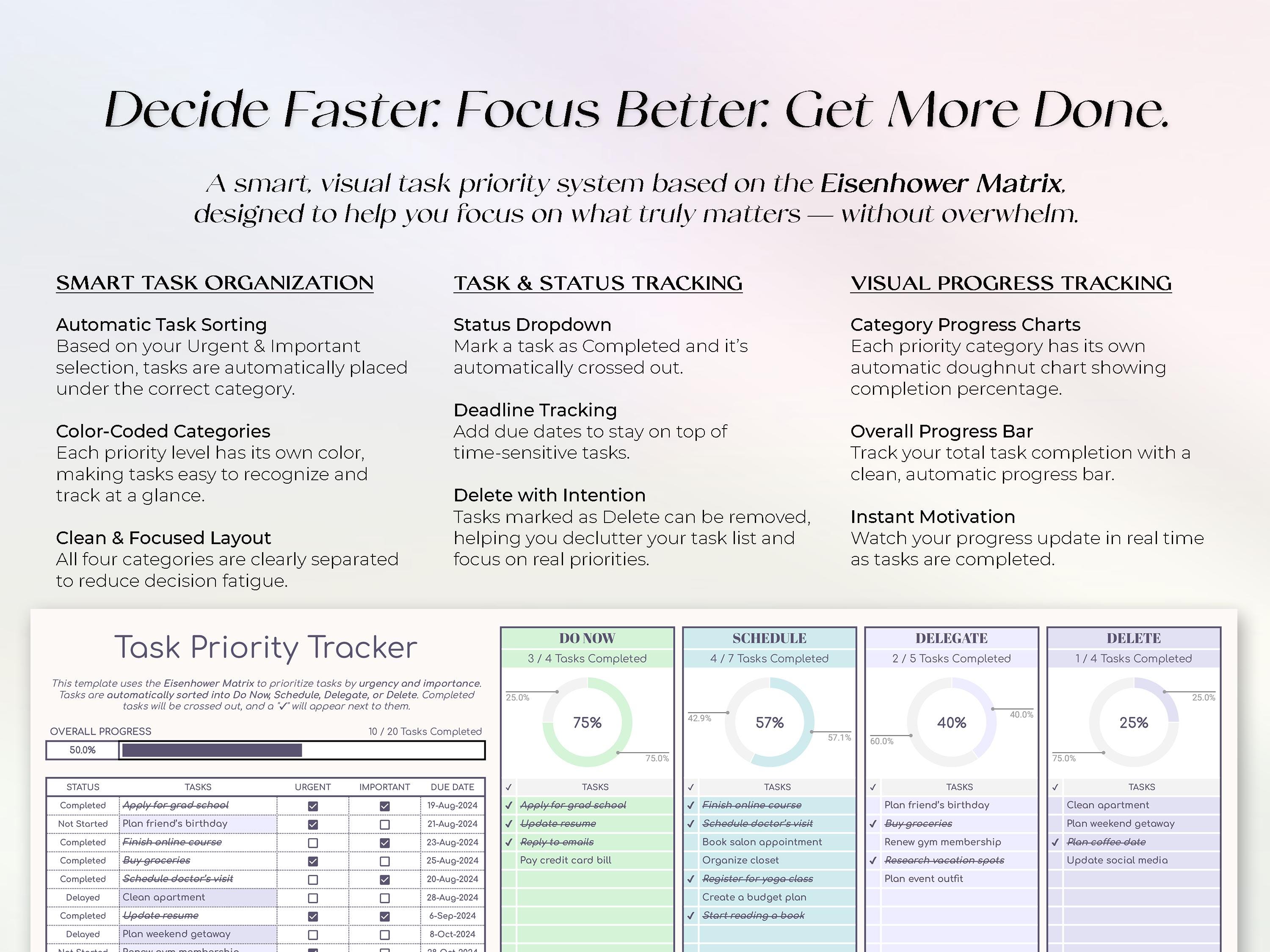 Task Priority Tracker - Eisenhower Matrix - Decision Matrix - to Do ...