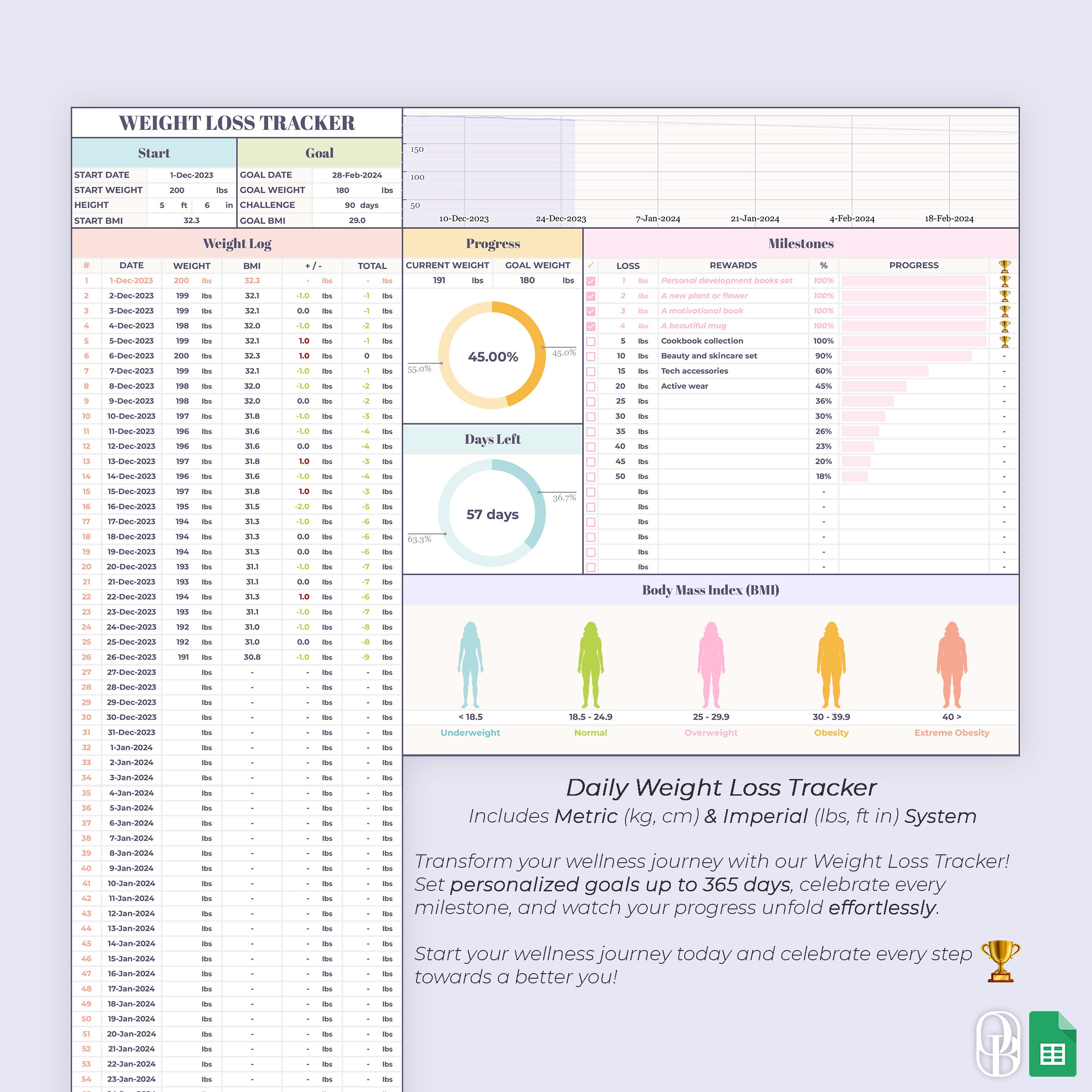 Weight Loss Tracker - Daily Weight Log - Weight Journal - BMI - Google ...
