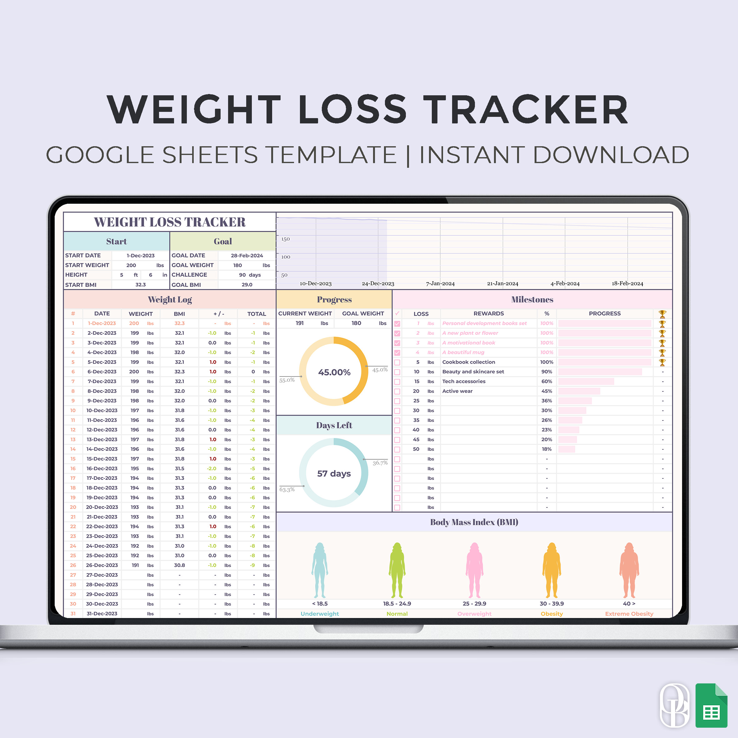 Weight Loss Tracker - Daily Weight Log - Weight Journal - BMI - Google ...