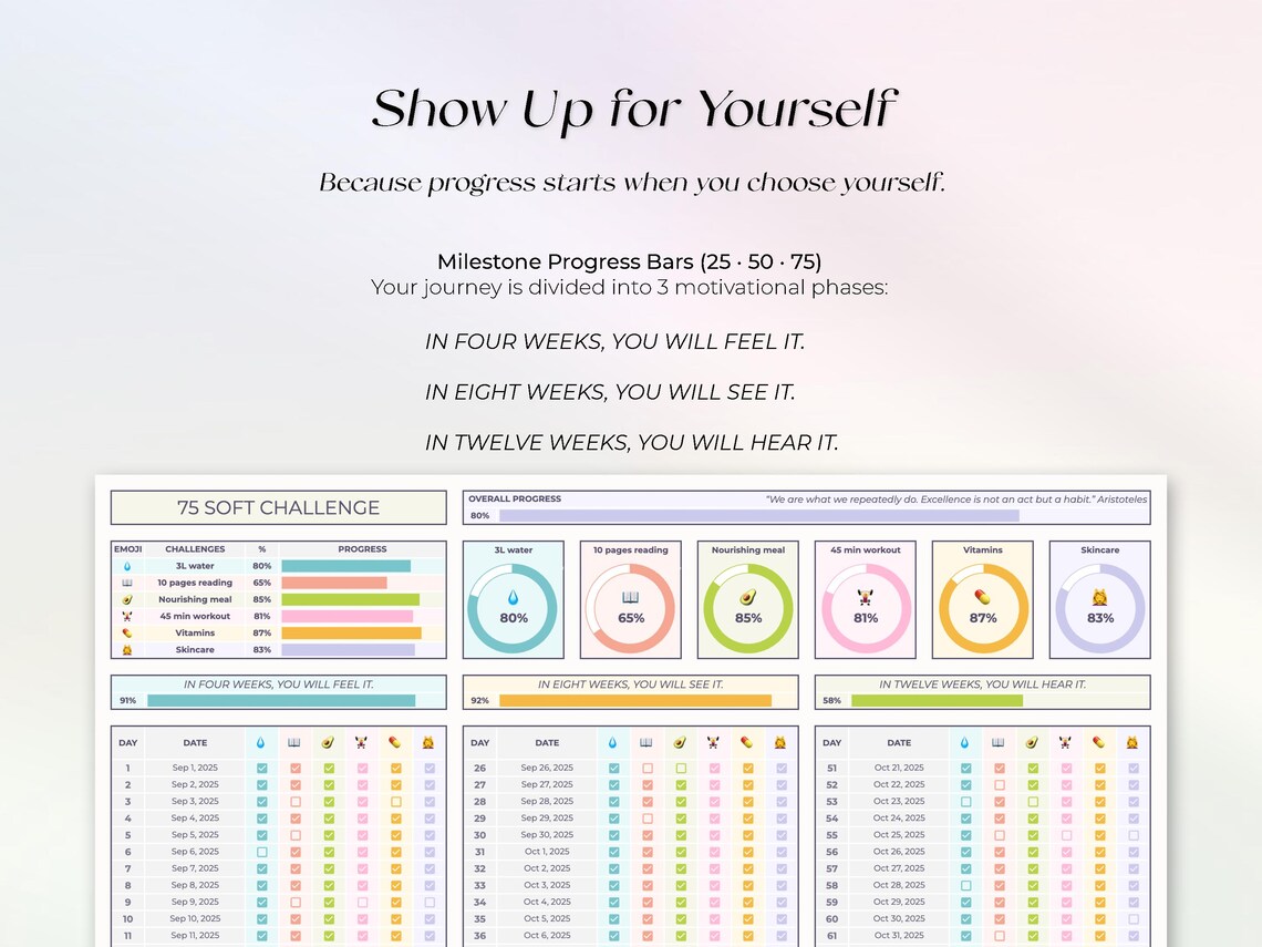 75 Soft Challenge - Habit Tracker - Excel and Google Sheets Template ...