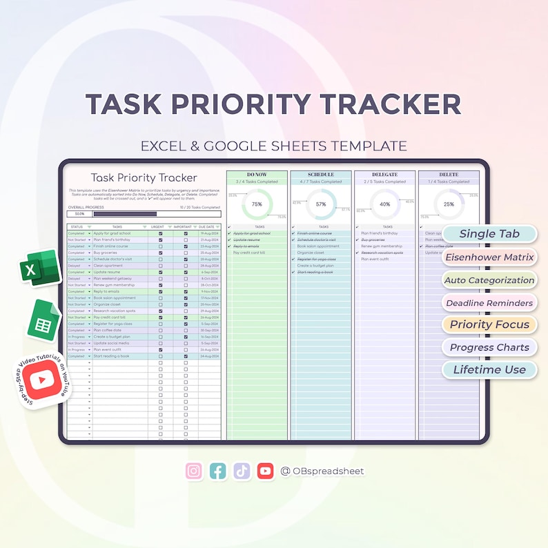 Task Priority Tracker - Eisenhower Matrix - Decision Matrix - to Do ...
