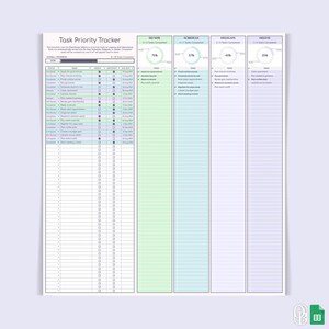 Task Priority Tracker - Eisenhower Matrix - Decision Matrix - Urgent ...