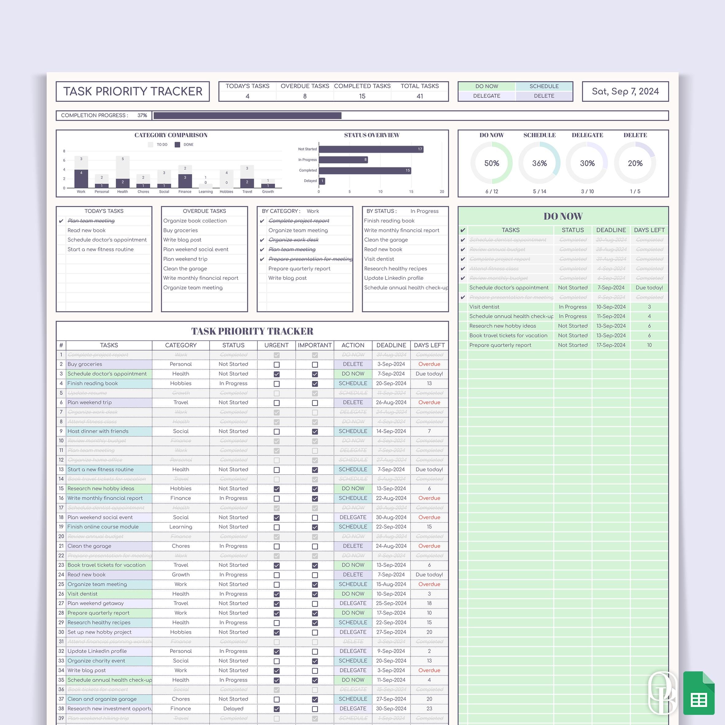 Eisenhower Matrix - Task Priority Tracker - Decision Matrix - Urgent ... Eisenhower Matrix - Task Priority Tracker - Decision Matrix - Urgent ...