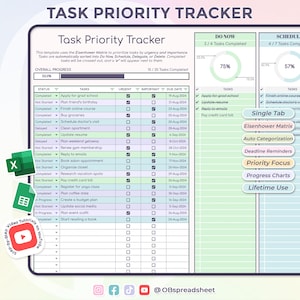 Task Priority Tracker - Eisenhower Matrix - Decision Matrix - to Do ...