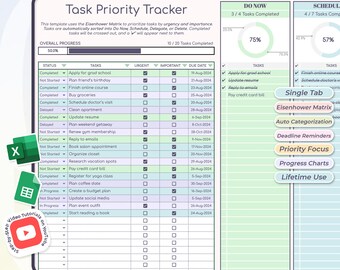 Task Priority Tracker - Eisenhower Matrix - Decision Matrix - to Do List - Excel and Google ...