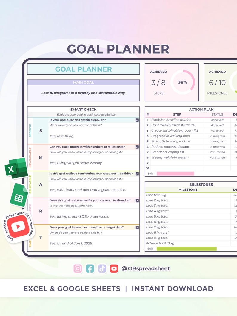 Goal Planner - Action Plan - Milestones - Smart Goal Tracker - Excel ...