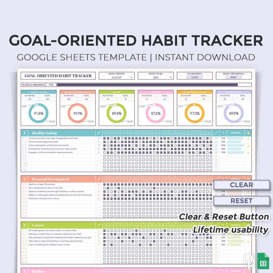 Goal-oriented Habit Tracker - Lifetime Usability - Goals - Daily Habits ...