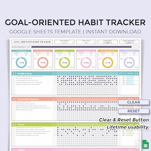Goal-oriented Habit Tracker - Lifetime Usability - Goals - Daily Habits ...