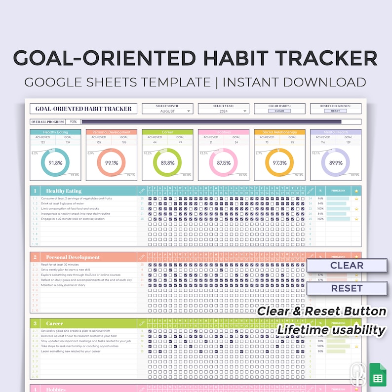 Goal-oriented Habit Tracker - Lifetime Usability - Goals - Daily Habits ...