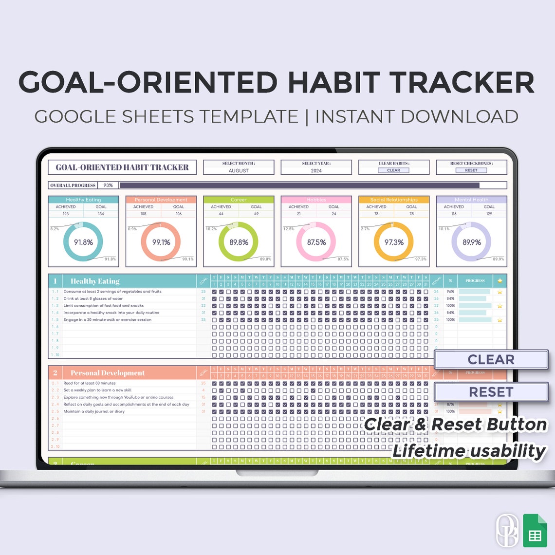 Goal-oriented Habit Tracker Lifetime Usability Goals Daily Habits Google Sheets Template ...