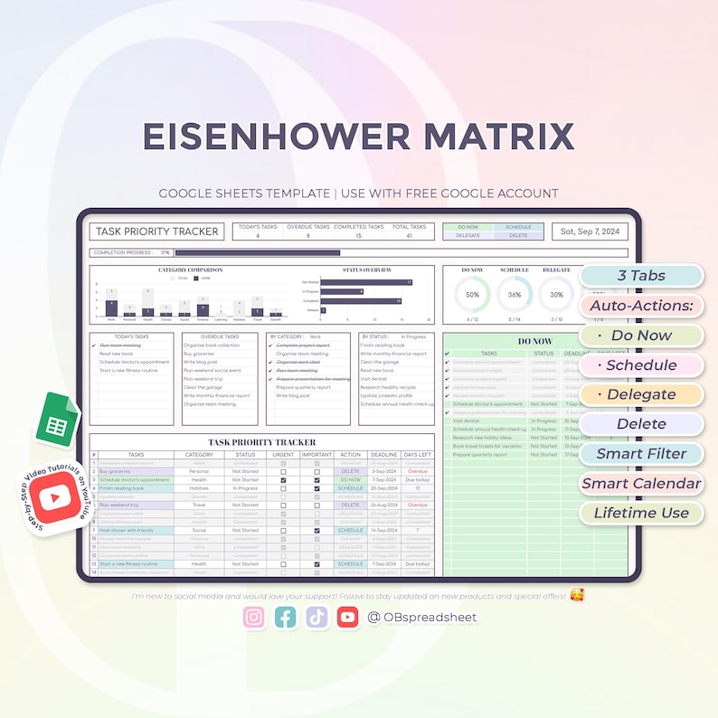Eisenhower Matrix - Task Priority Tracker - Decision Matrix - Urgent / Important - to Do List ...