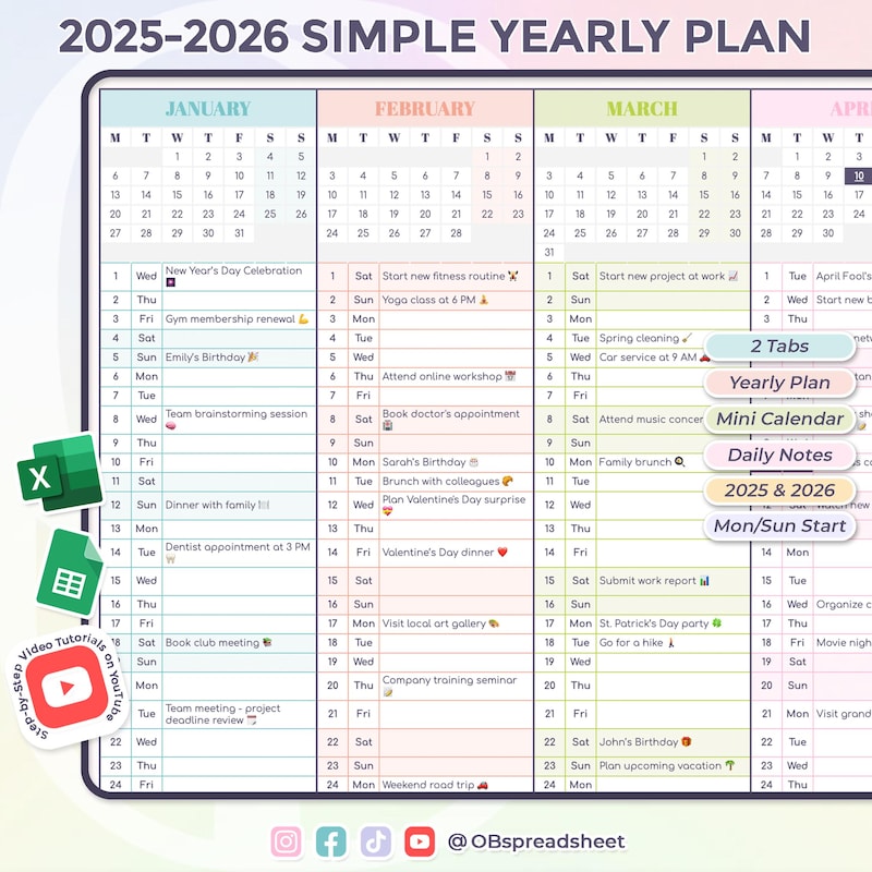 Yearly Birthday Notes - Etsy