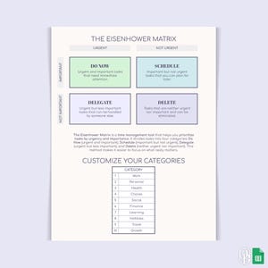 Eisenhower Matrix - Task Priority Tracker - Decision Matrix - Urgent / Important - to Do List ...