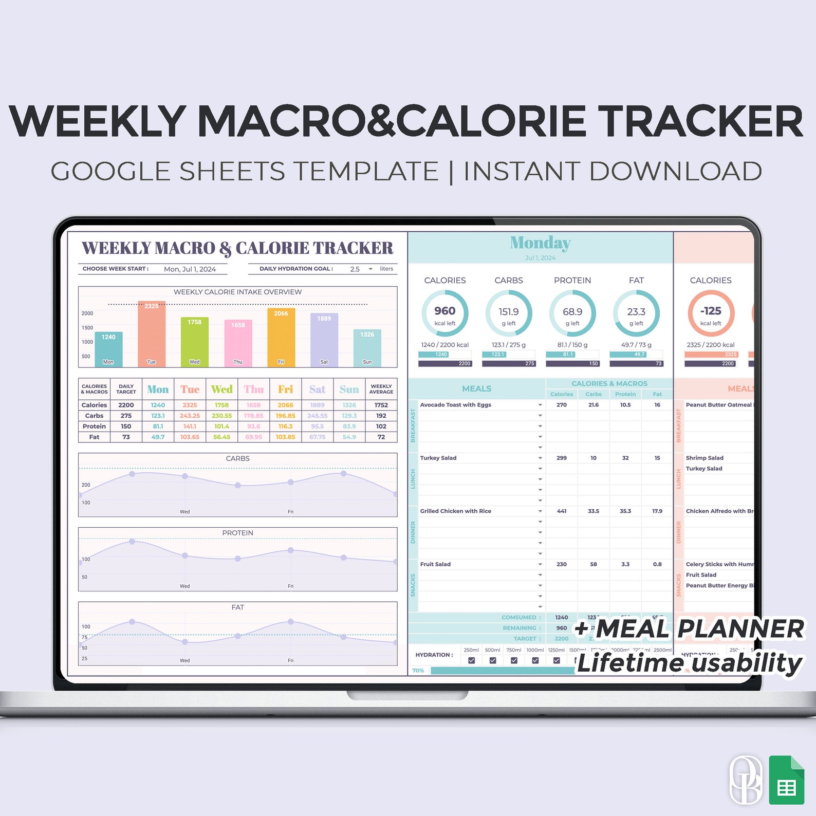Weekly Macro & Calorie Tracker Meal Planner Counter Google Sheets Template Spreadsheet Instant ...