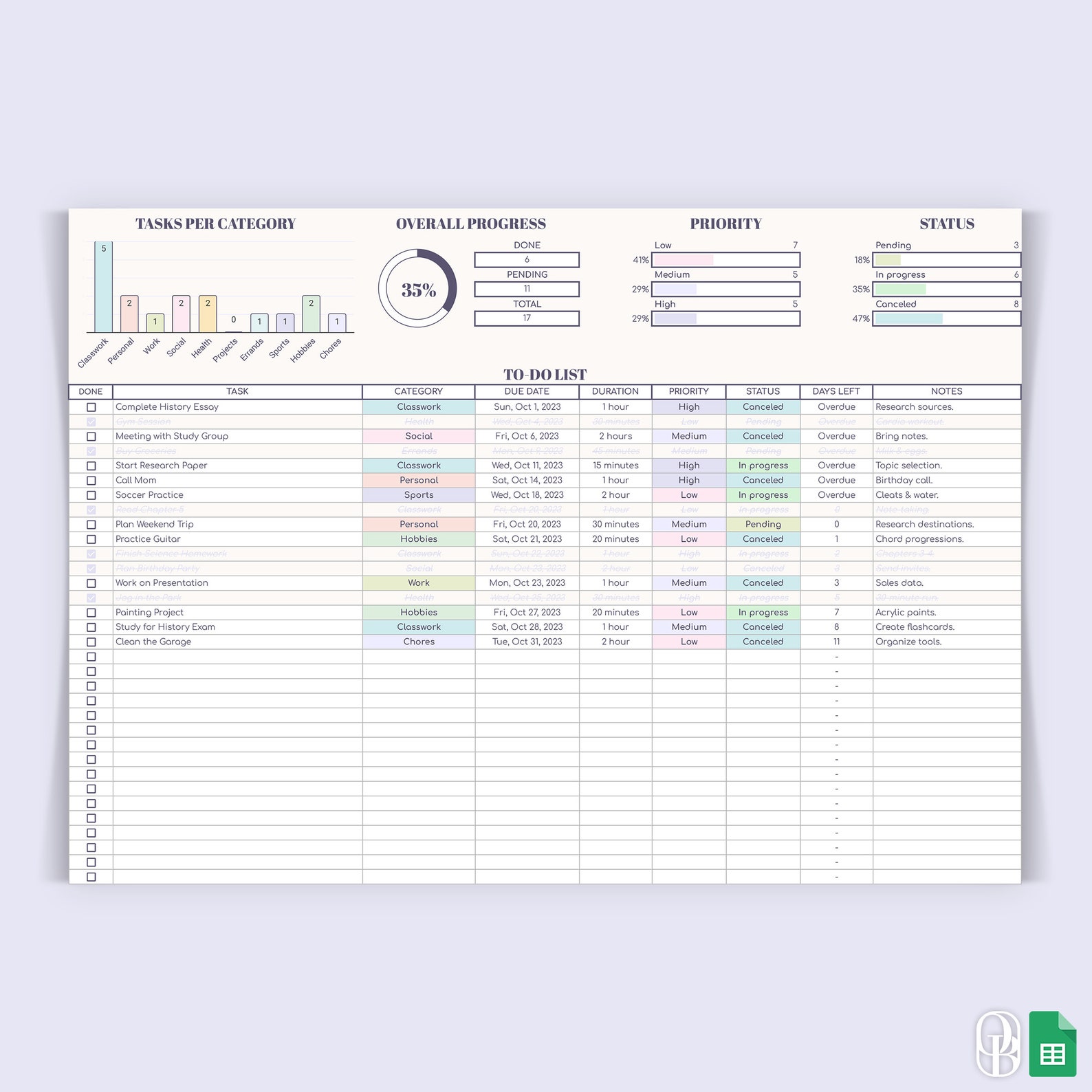 To Do List - Task Tracker - Customizing Category Priority Status ...
