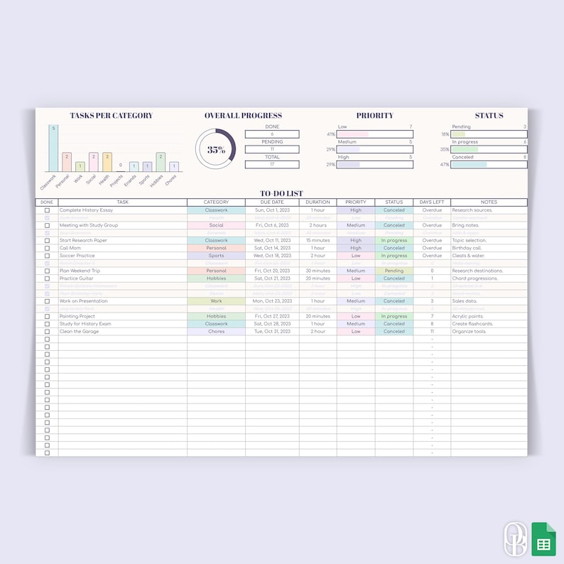 To Do List - Task Tracker - Customizing Category Priority Status ...