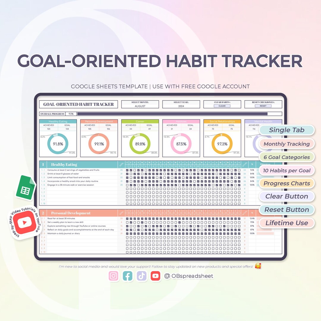 Goal-oriented Habit Tracker - Lifetime Usability - Goals - Daily Habits - Google Sheets Template ...