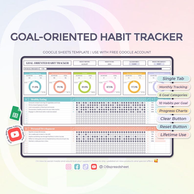 Goal-oriented Habit Tracker - Lifetime Usability - Goals - Daily Habits ...