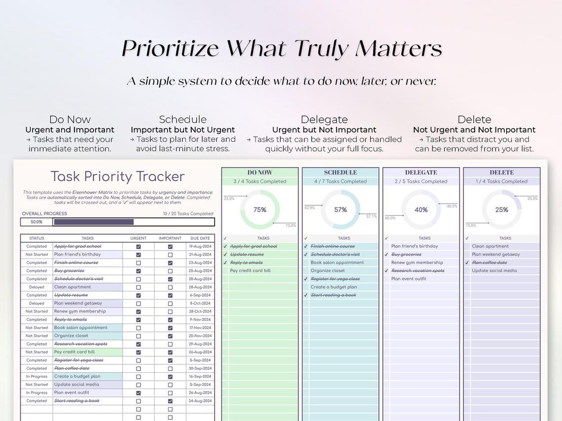 Task Priority Tracker - Eisenhower Matrix - Decision Matrix - to Do ...
