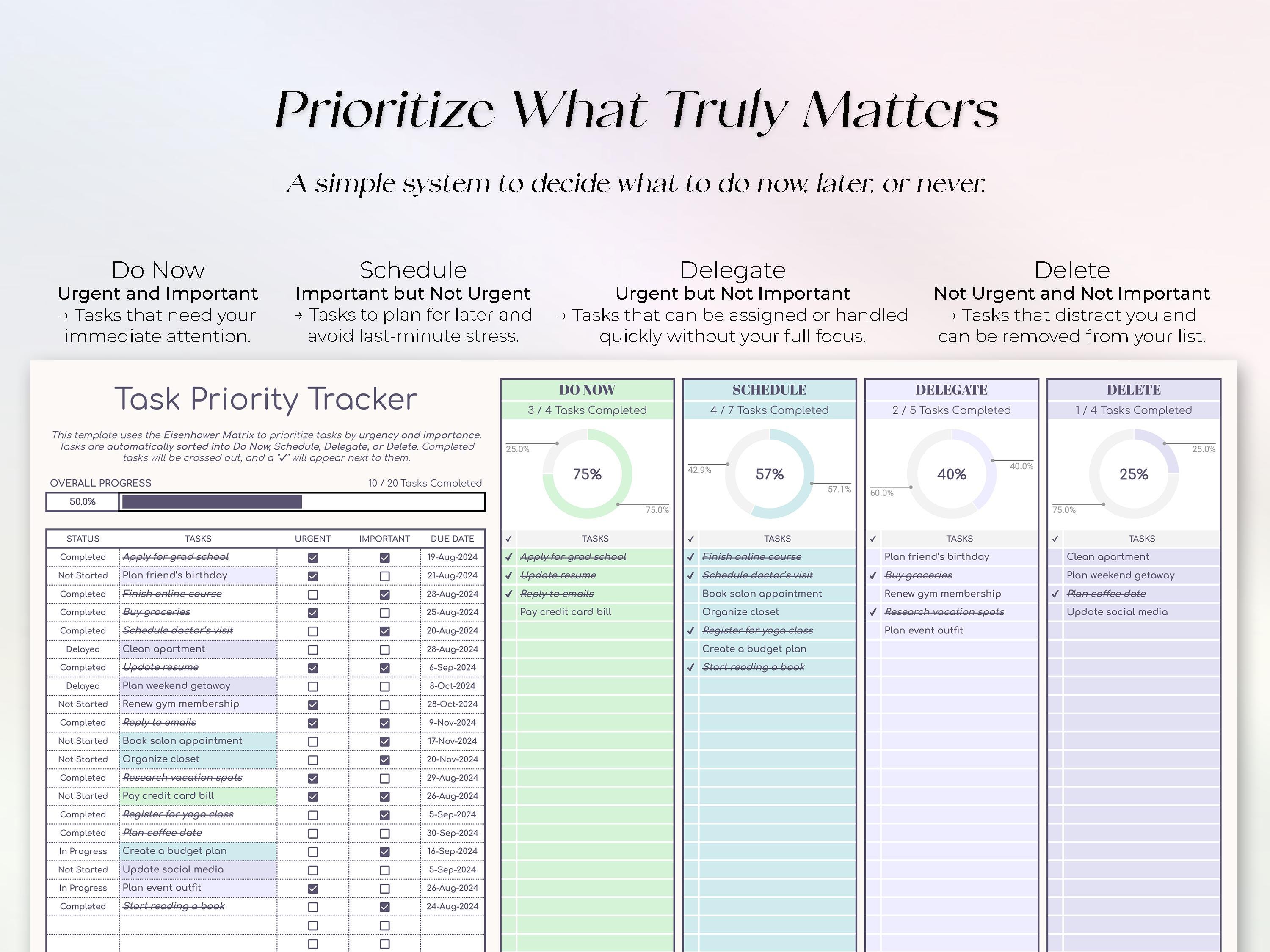 Task Priority Tracker - Eisenhower Matrix - Decision Matrix - to Do ...