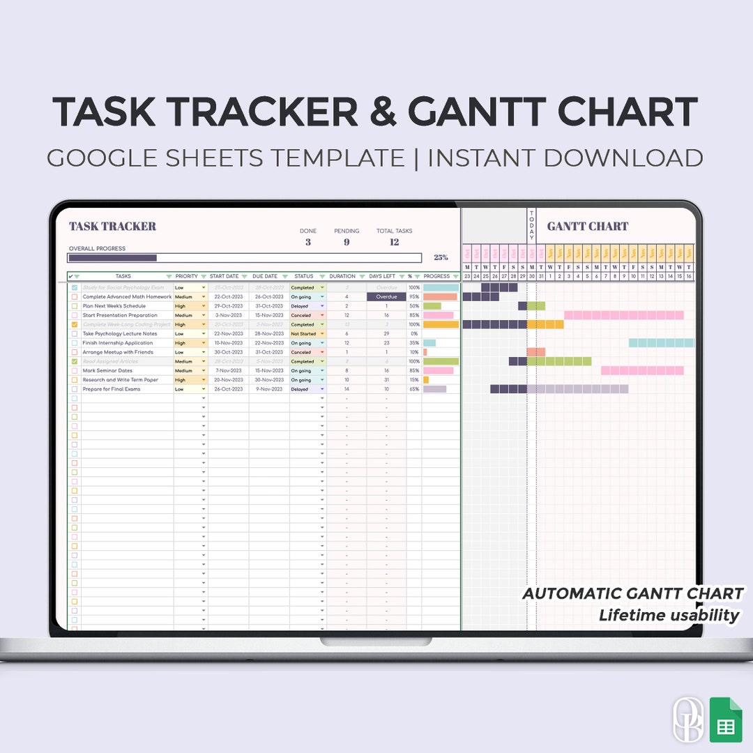 Automatic Gantt Chart & Task Tracker Lifetime Usability to Do List ...