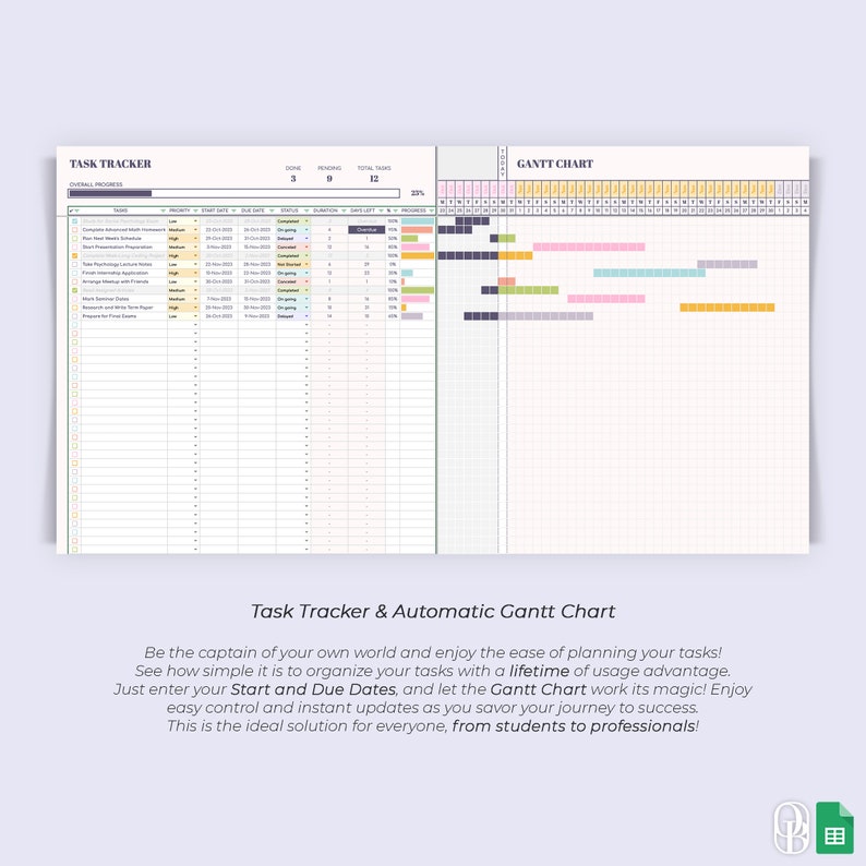 Task Tracker & Gantt Chart - Lifetime Usability - to Do List - Project ...