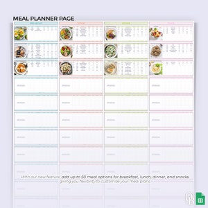 Weekly Macro & Calorie Tracker + Meal Planner - Counter - Google Sheets ...