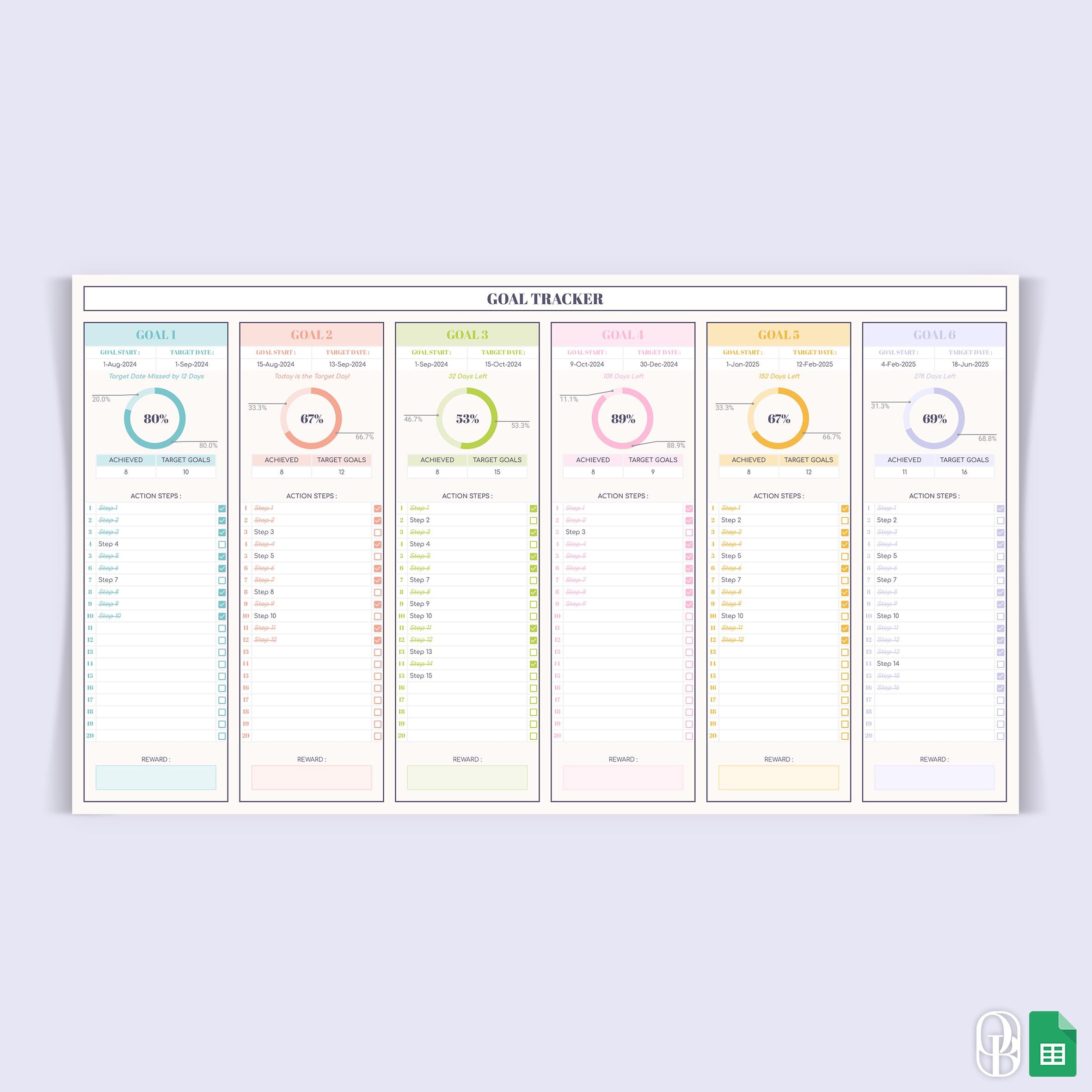 Goal Tracker - Stay on Track, Achieve Your Dreams - Action Steps - Task ...
