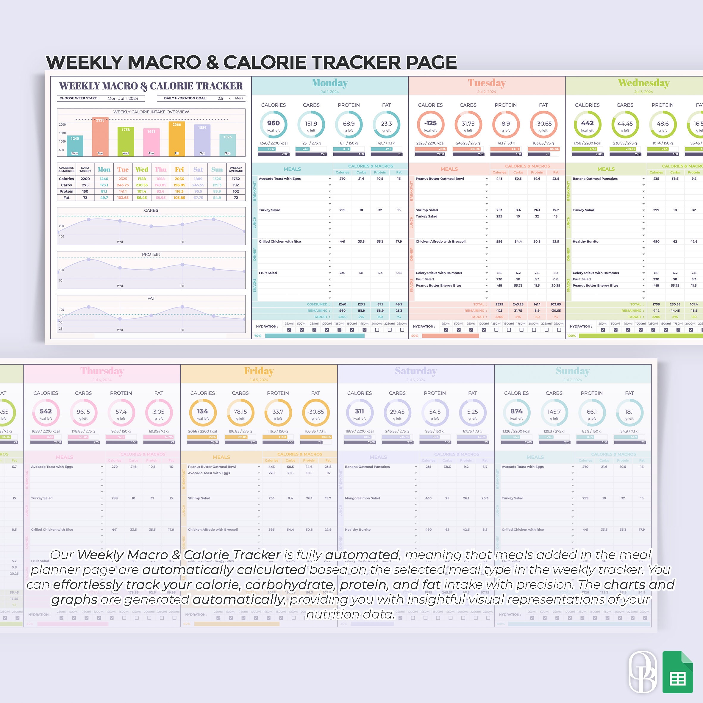 Weekly Macro & Calorie Tracker + Meal Planner - Counter - Google Sheets ...
