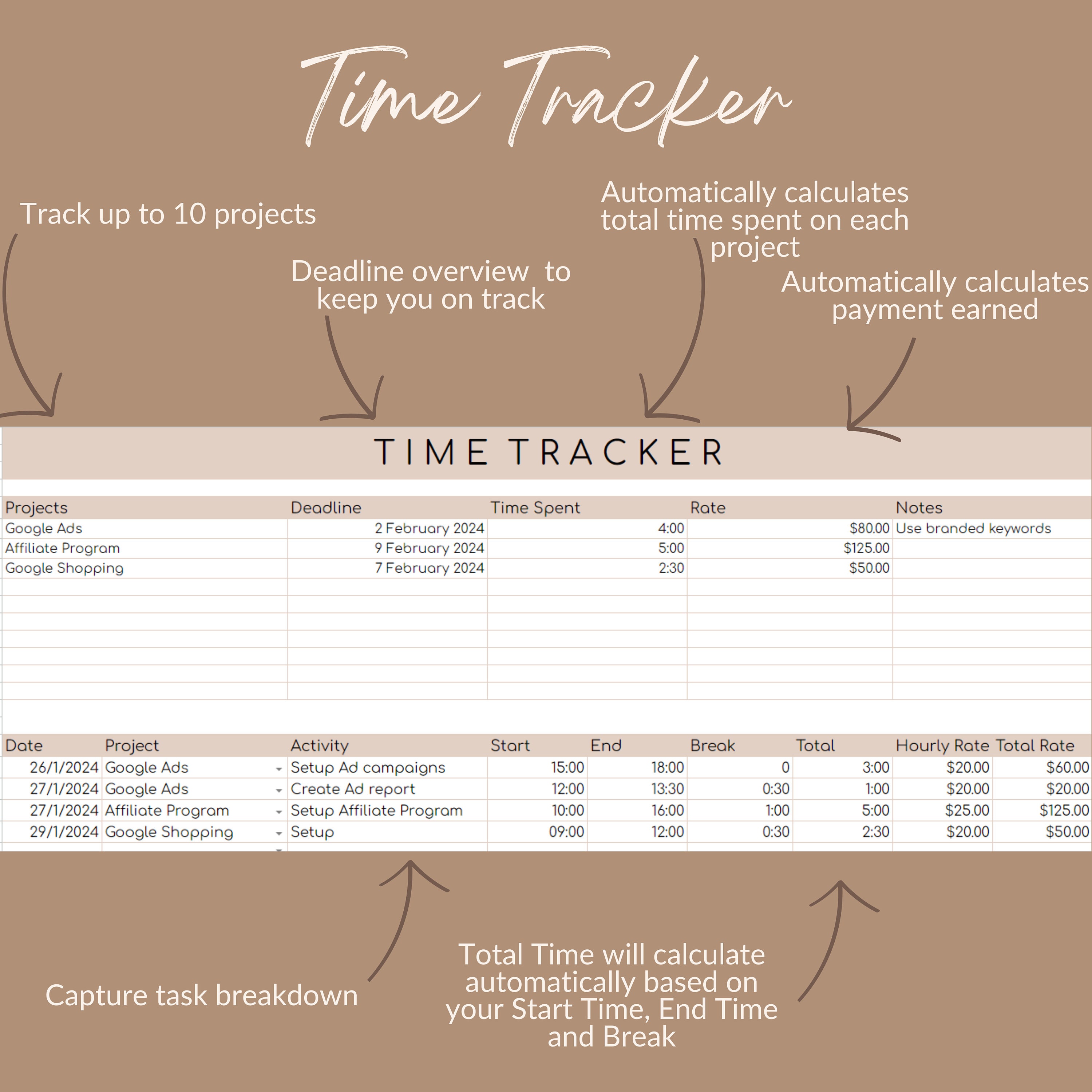 Time Tracker Google Sheets | Daily & Weekly Time Log, Productivity ...