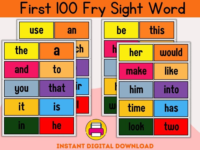 100 Printable Fry's First Hundred Sight Word Flashcards. Prek-1st Grade ...
