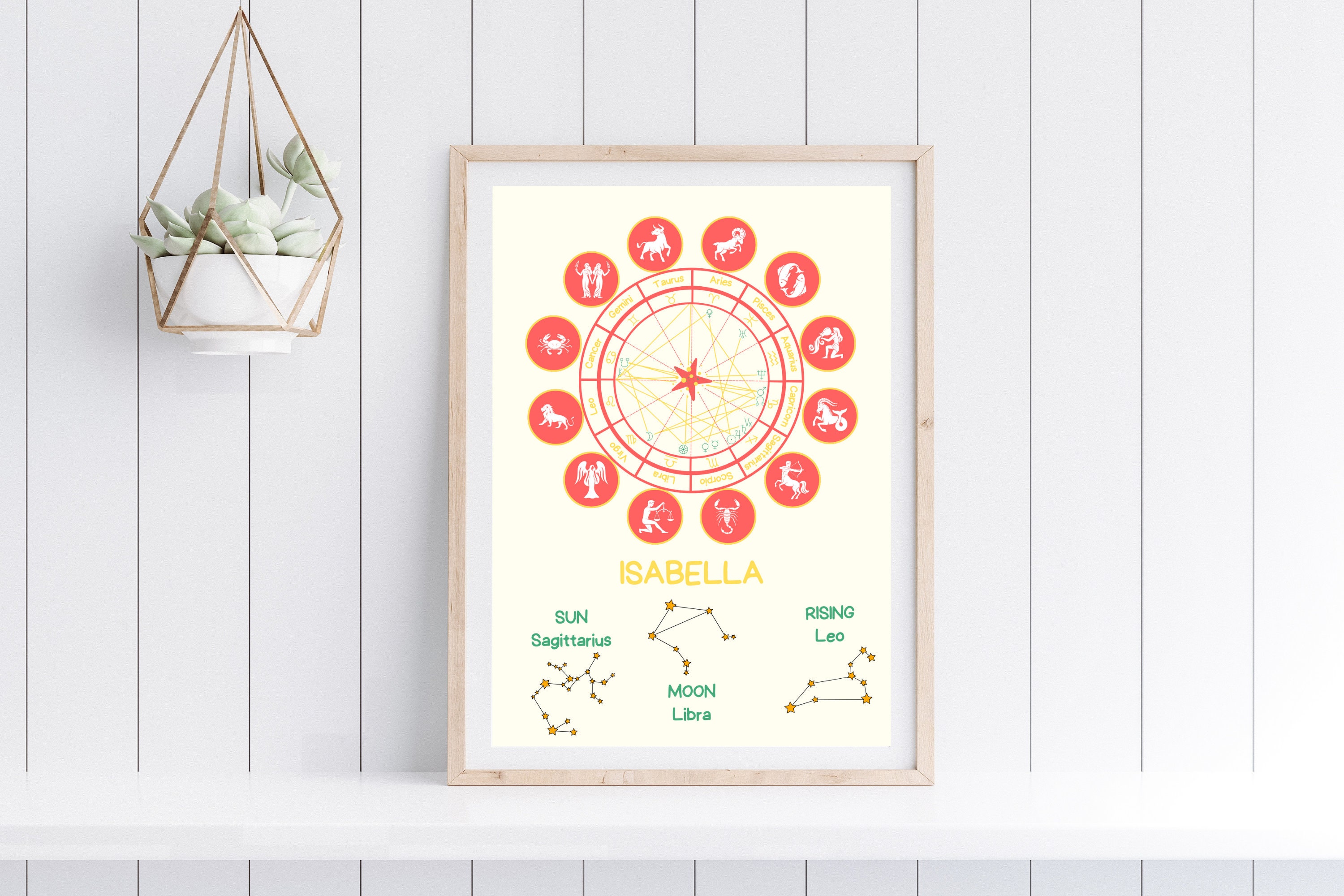 Natal Chart Printable, Custom Birth Chart Art Print, Custom Natal Chart ...