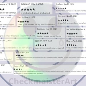 Animated Bone Zone Meme Emote, Twitch Emotes, Discord Emotes, Skeleton ...