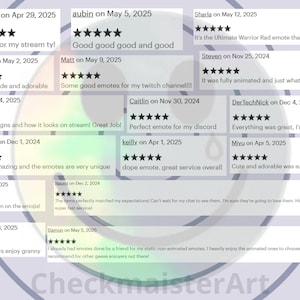 25 Animated Foxy Fox Emotes Bundle, Twitch Emotes, Discord Emotes ...