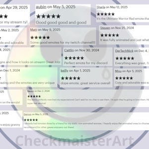 25 Animated Police Emotes Bundle, Twitch Emotes, Discord Emotes, Weewoo ...