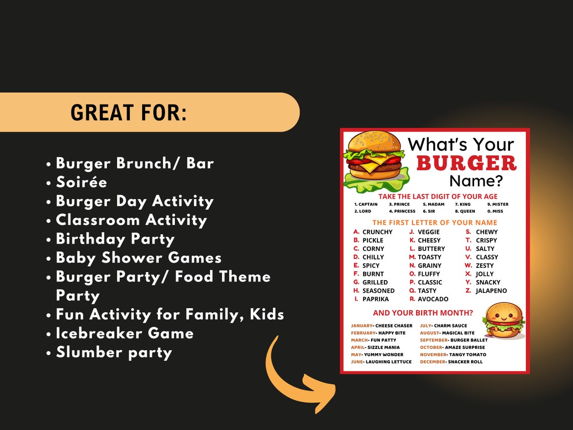 What's Your Burger Name Game With Name Tags & Burger Sign, Burger ...