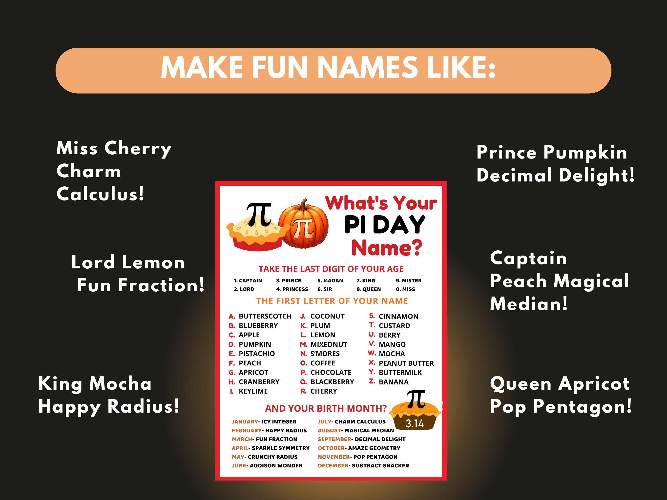 What's Your Pi Day Name Game With Name Tags and Sign, Pi Day Printable ...