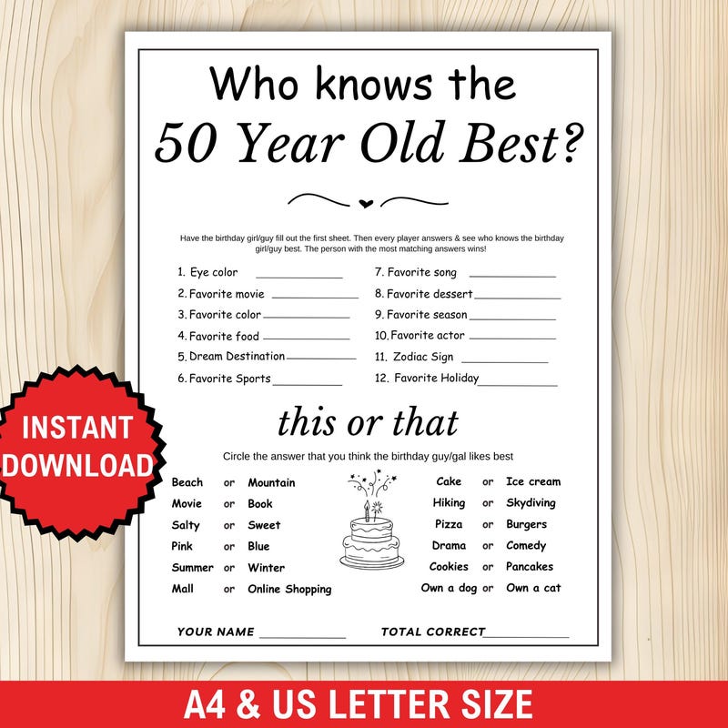 Guild Gad 50e - Etsy Australia