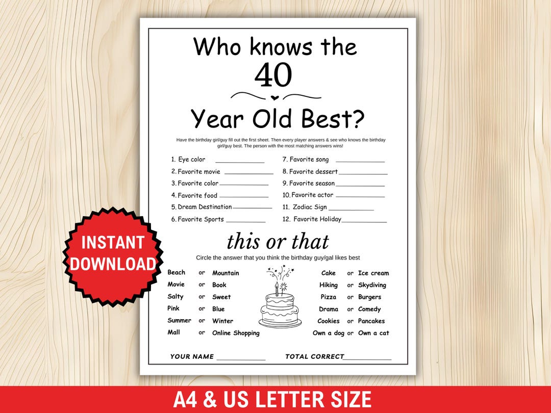 Who Knows the 40 Year Old Best Game, 40th Birthday Game, Printable ...