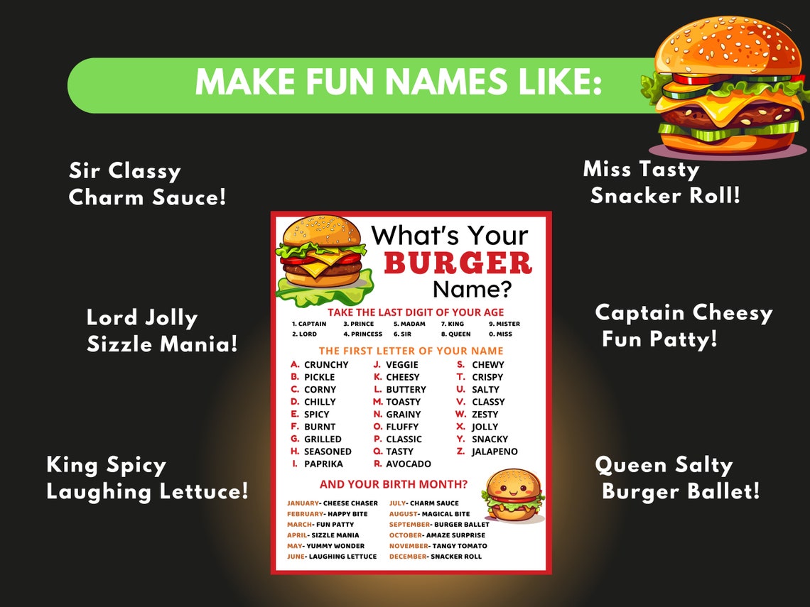 What's Your Burger Name Game With Name Tags & Burger Sign, Burger ...