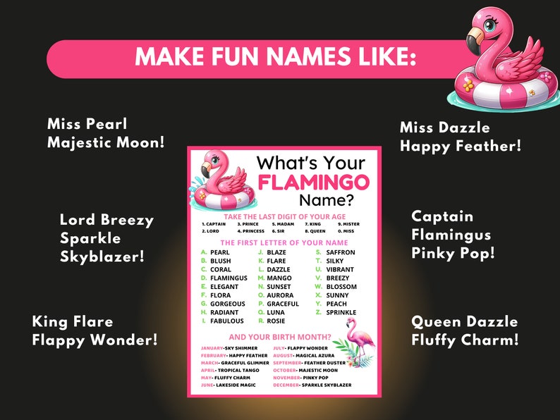 What's Your Flamingo Name Game With Name Tags + Flamingo Sign, Flamingo ...