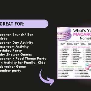 What's Your Macaron Name Game With Name Tags & Macaron Sign, Paris ...