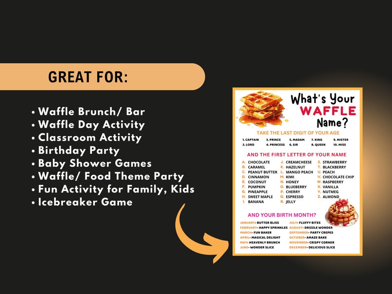 What's Your Waffle Name Game With Name Tags + Waffle Sign, Waffle Party ...