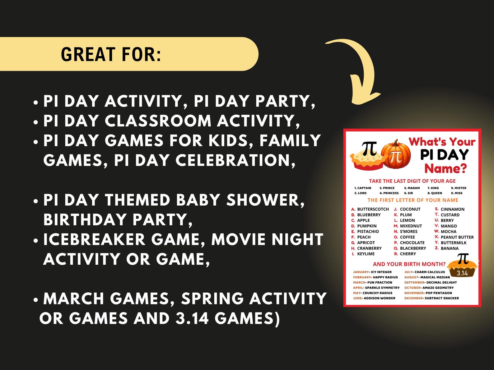 What's Your Pi Day Name Game With Name Tags and Sign, Pi Day Printable for Kids and Adults, Pi ...