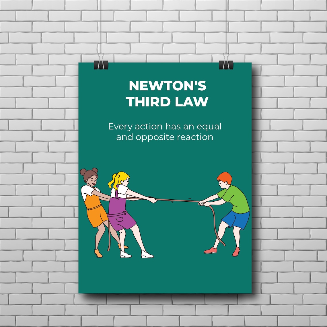Newton's Laws of Motion Posters: Science Classroom Decor (digital ...