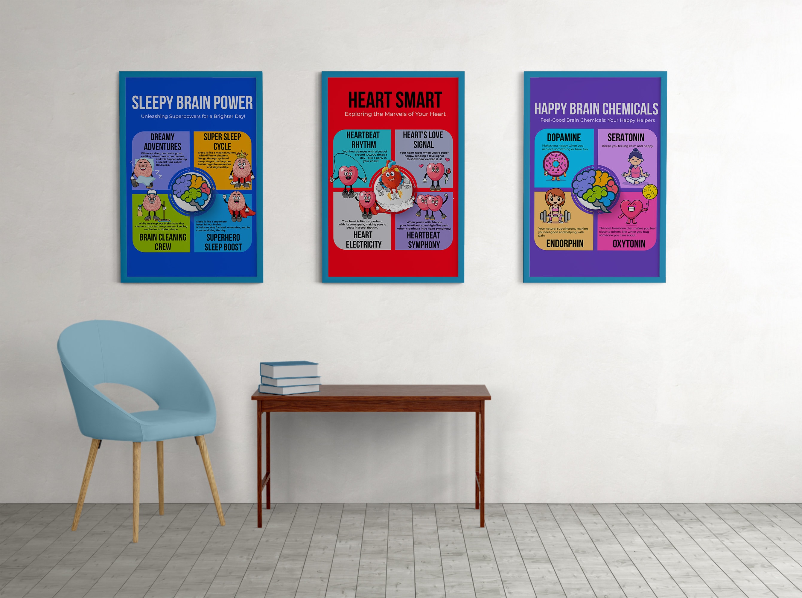 Sleep and Your Brain, Science Poster, Classroom Decor, Brain Facts ...